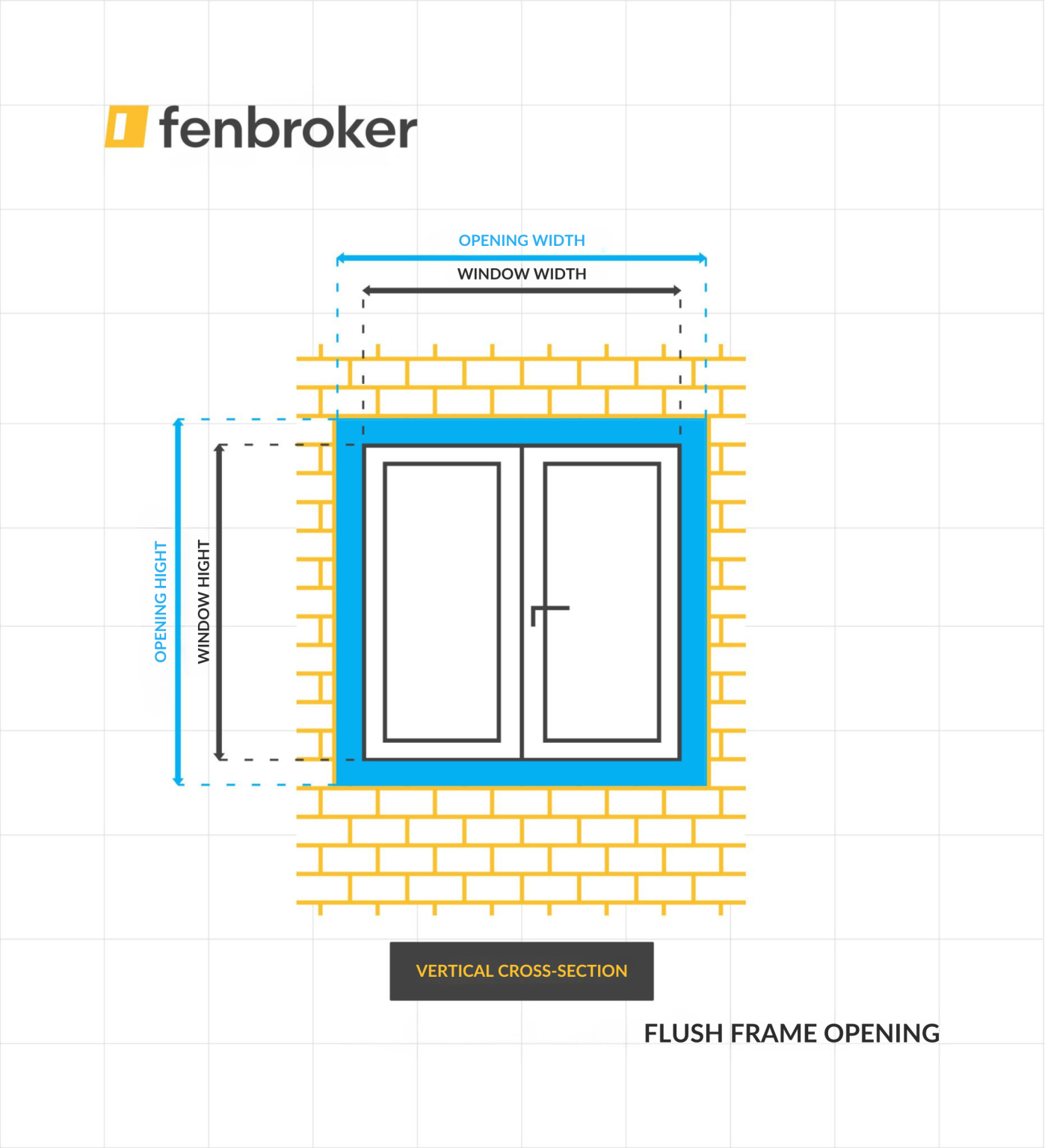 How to measure a window opening? Practical Guide 2024
