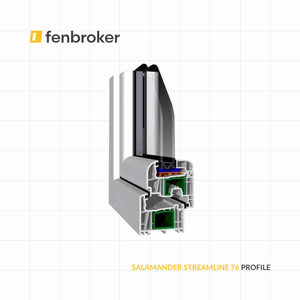 Are Salamander uPVC windows a good choice? | Review 2024